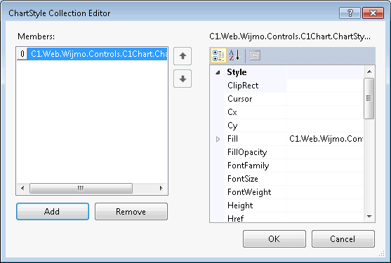 Chartstyle Collection Editor Componentone Linechart For Aspnet Web Forms