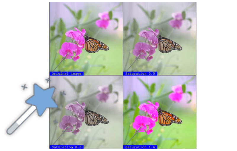 Document Solutions for Imaging | .NET Imaging API - Visual Studio ...