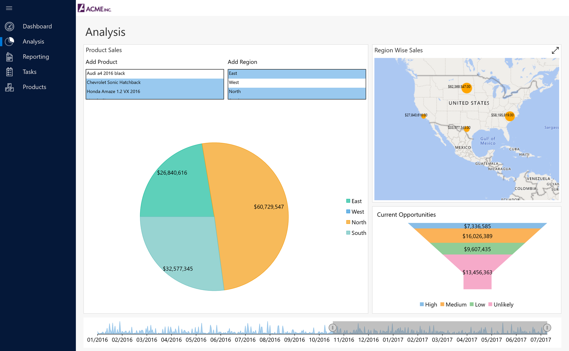 UWP Controls - ComponentOne UWP Edition - Visual Studio Marketplace